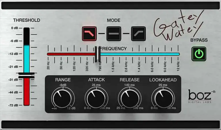 5+ Best Noise Gate VST Plugins In 2025 (Free And Paid)