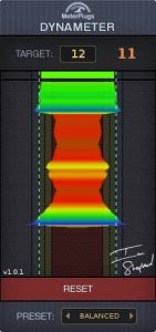 5+ Best VU Meter VST Plugins In 2025 | GuitarClan