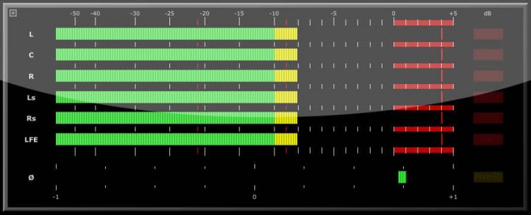 5+ Best VU Meter VST Plugins In 2025 | GuitarClan