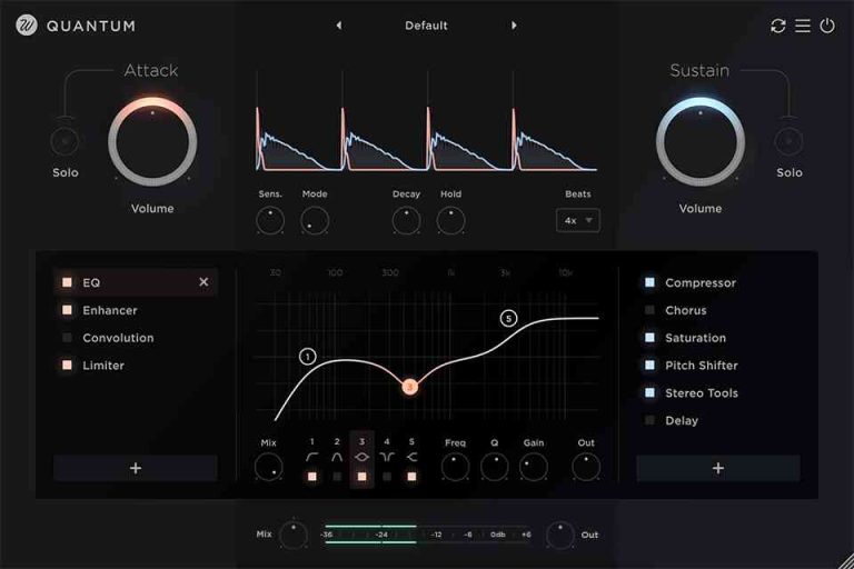 5+ Best Transient Shaper VST Plugins In 2025 | GuitarClan